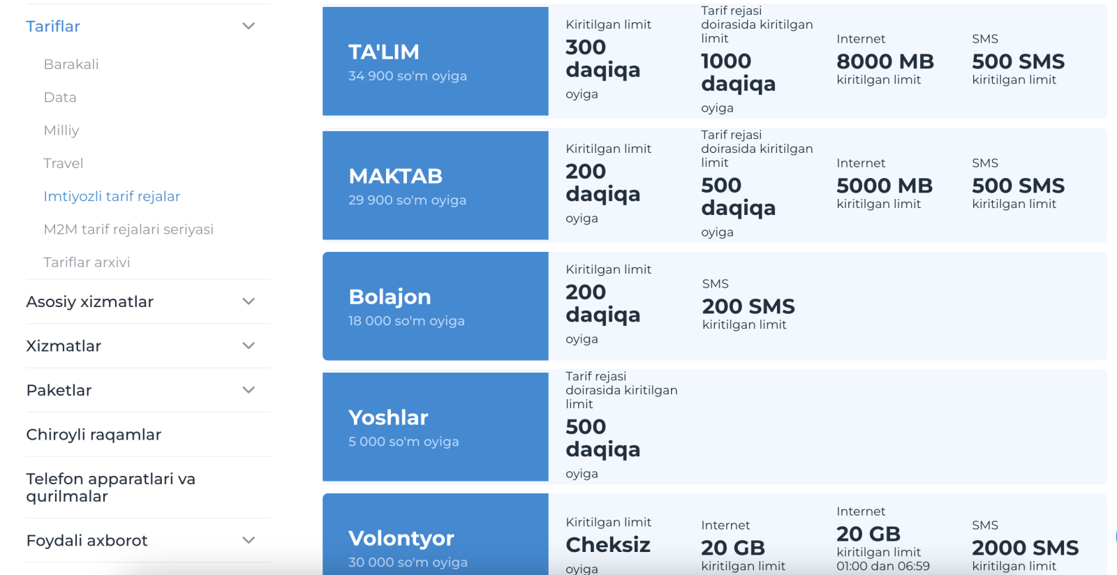 2024 - yilda qaysi aloqa operatorining interneti arzonroq?